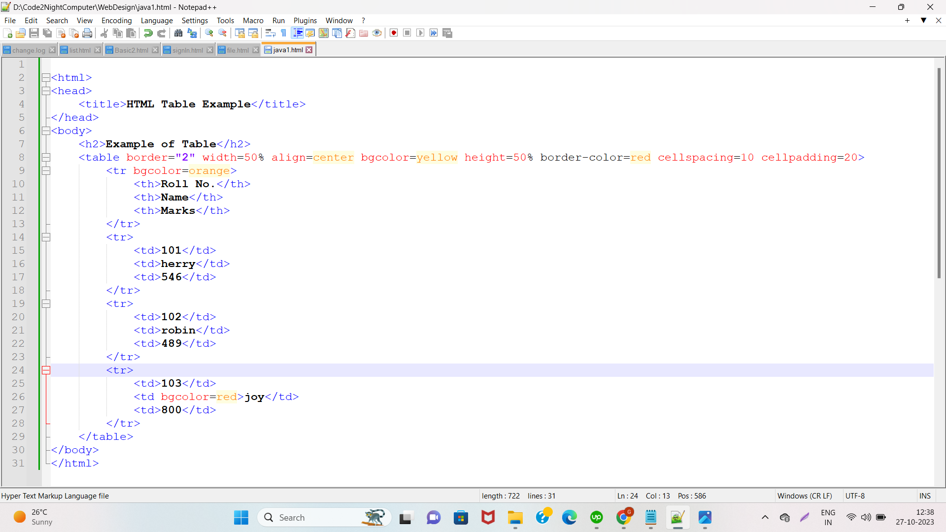 Tables In HTML | Code2night.com